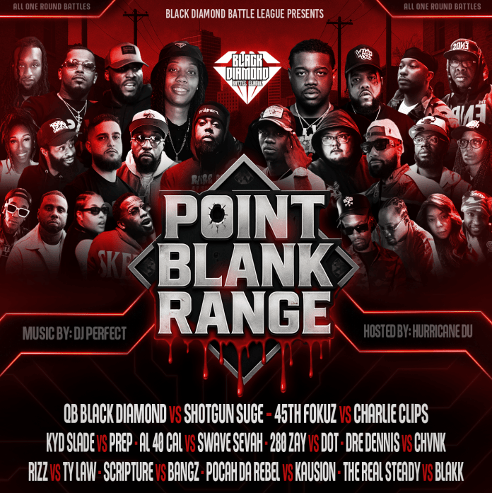 Battle Rap Events From Around the World | Rap Grid